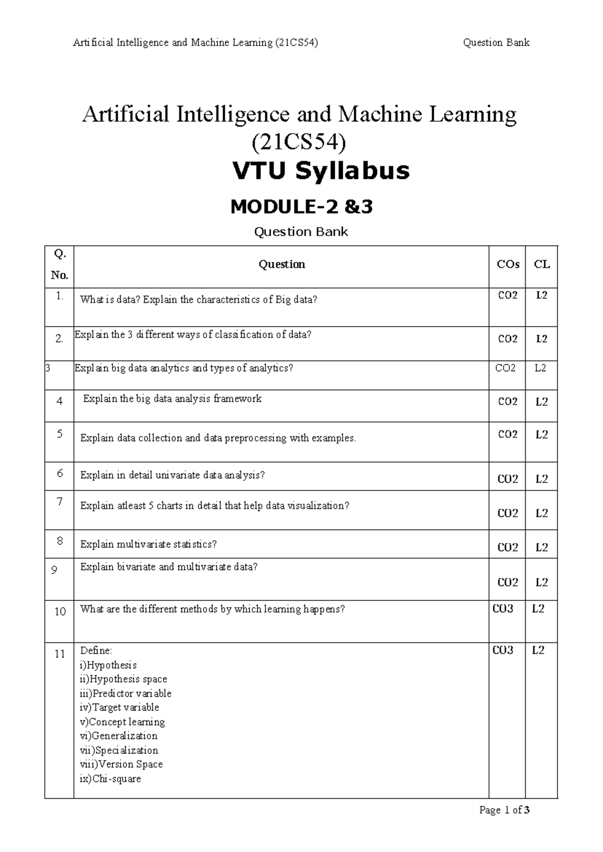 AI & ML (21CS54) Module 1 Notes: Key Concepts & Frameworks - Studocu