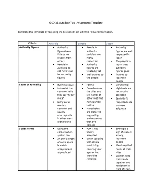 QSO 321 Module 8 Assignment - QSO 321 Module Eight Assignment Template ...