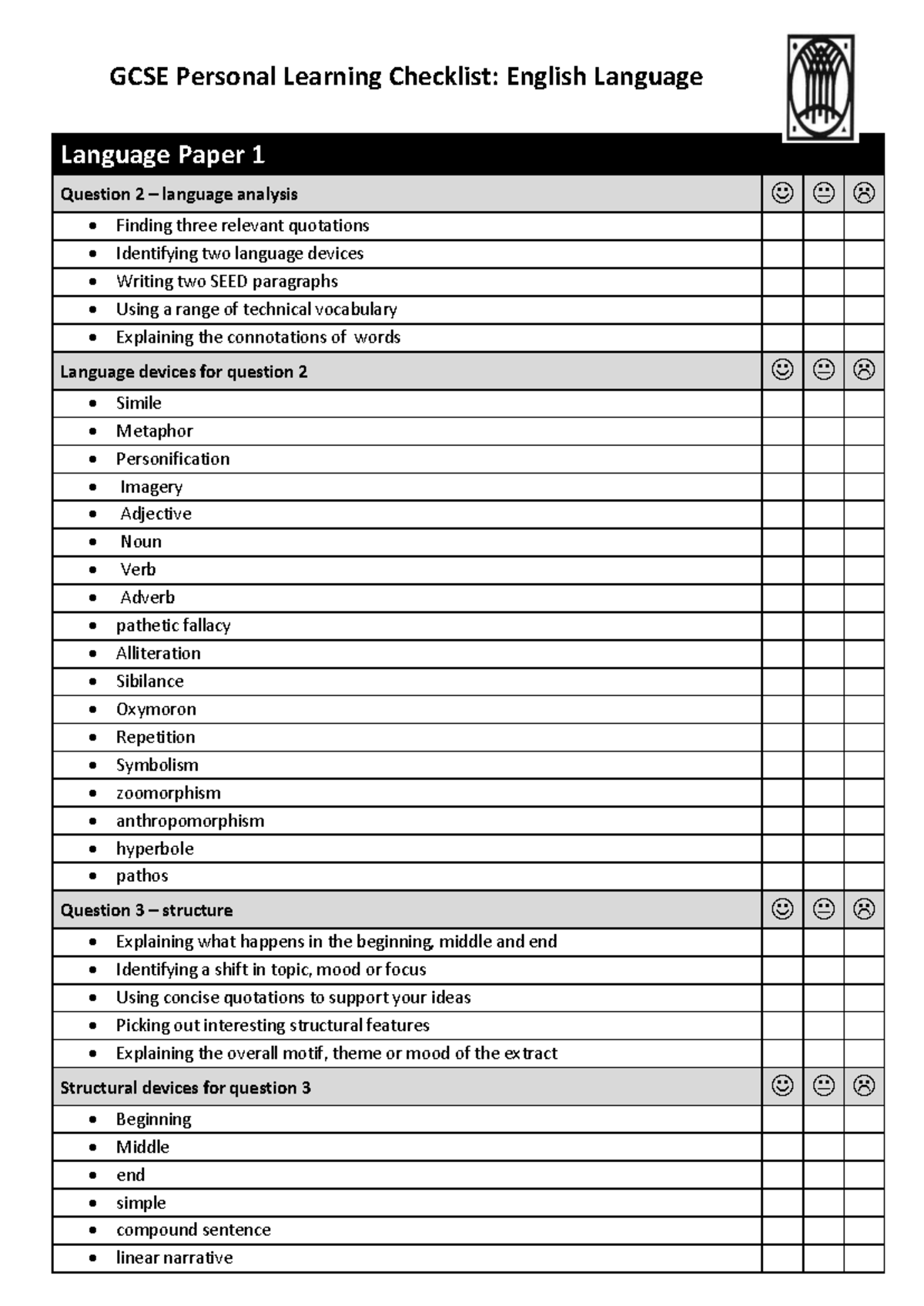 GCSE English Language AQA Checklist: Language Paper 1 & 2 Analysis ...