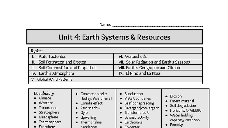 Unit 4 APES Packet Notes: Earth Systems & Resources Overview - Studocu