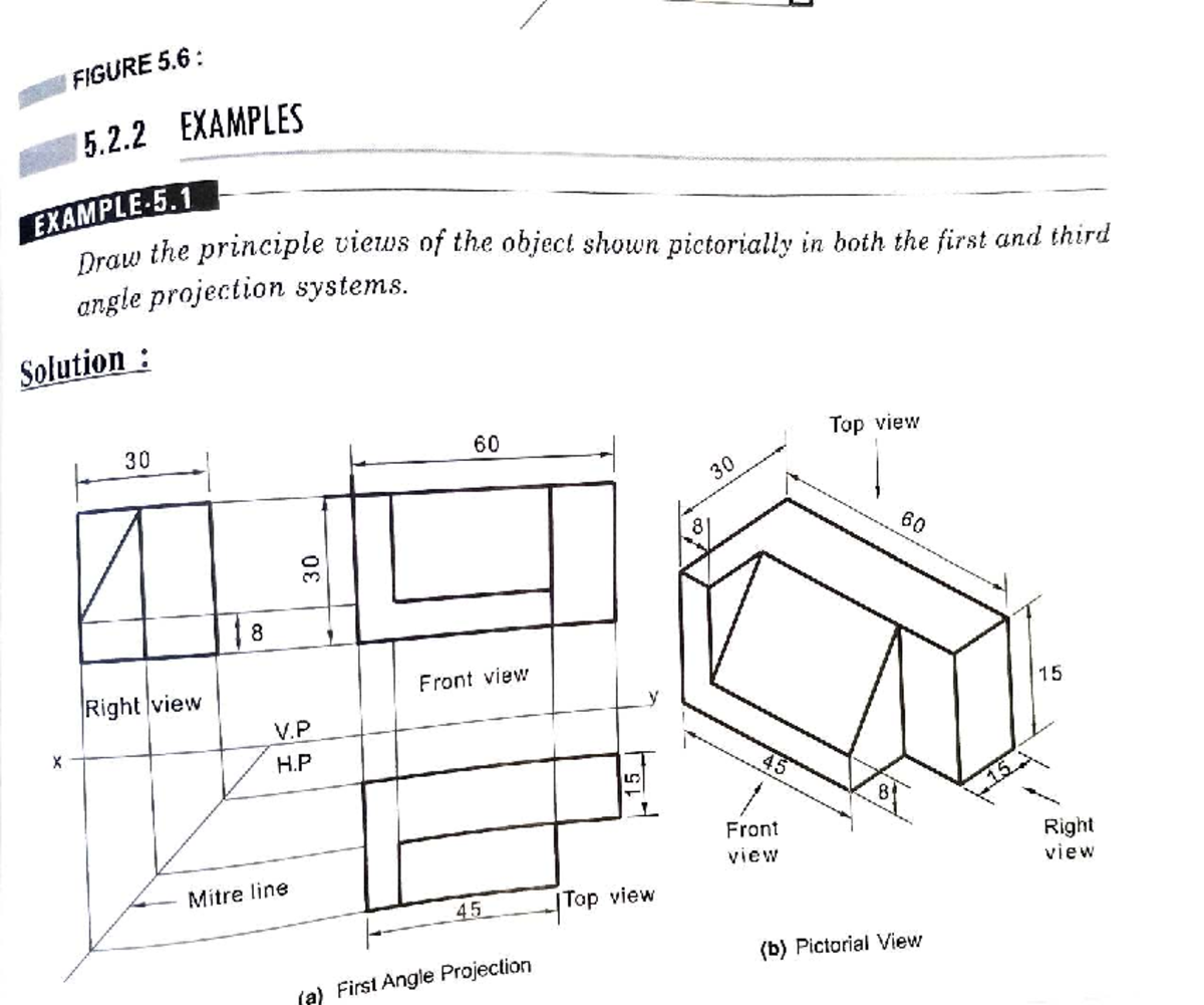 Engineering Drawing Solutions: Orthographic Projections (ED ECE) - Studocu
