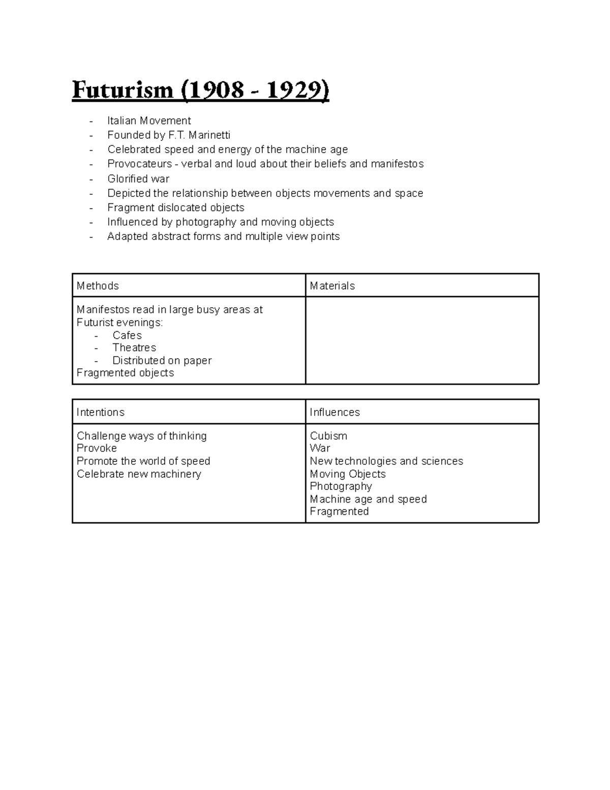 Visual Arts Modernism: Futurism (1908-1929) Overview and Influences ...