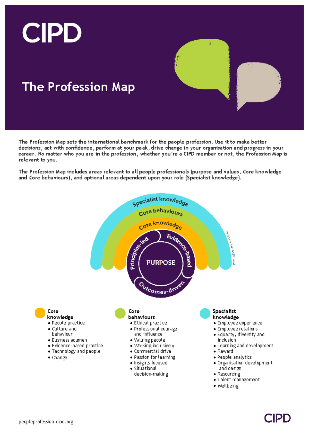 CIPD Profession Map: Full Standards Overview (Nov 2023) - Studocu