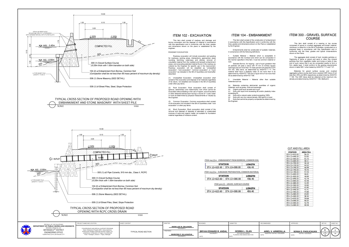 DPWH 25DE0049: Construction Plans for Tingloy Circumferential Road ...