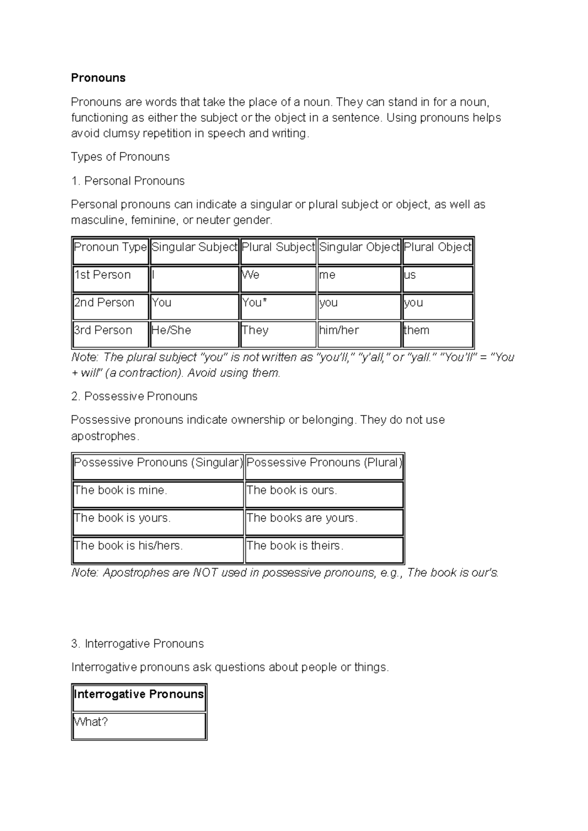 Pronouns Revision Notes for English Grammar (ENG101) - Studocu