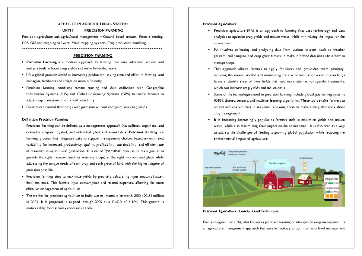 AI3021 - Precision Farming in IT for Agricultural Systems: Full ...