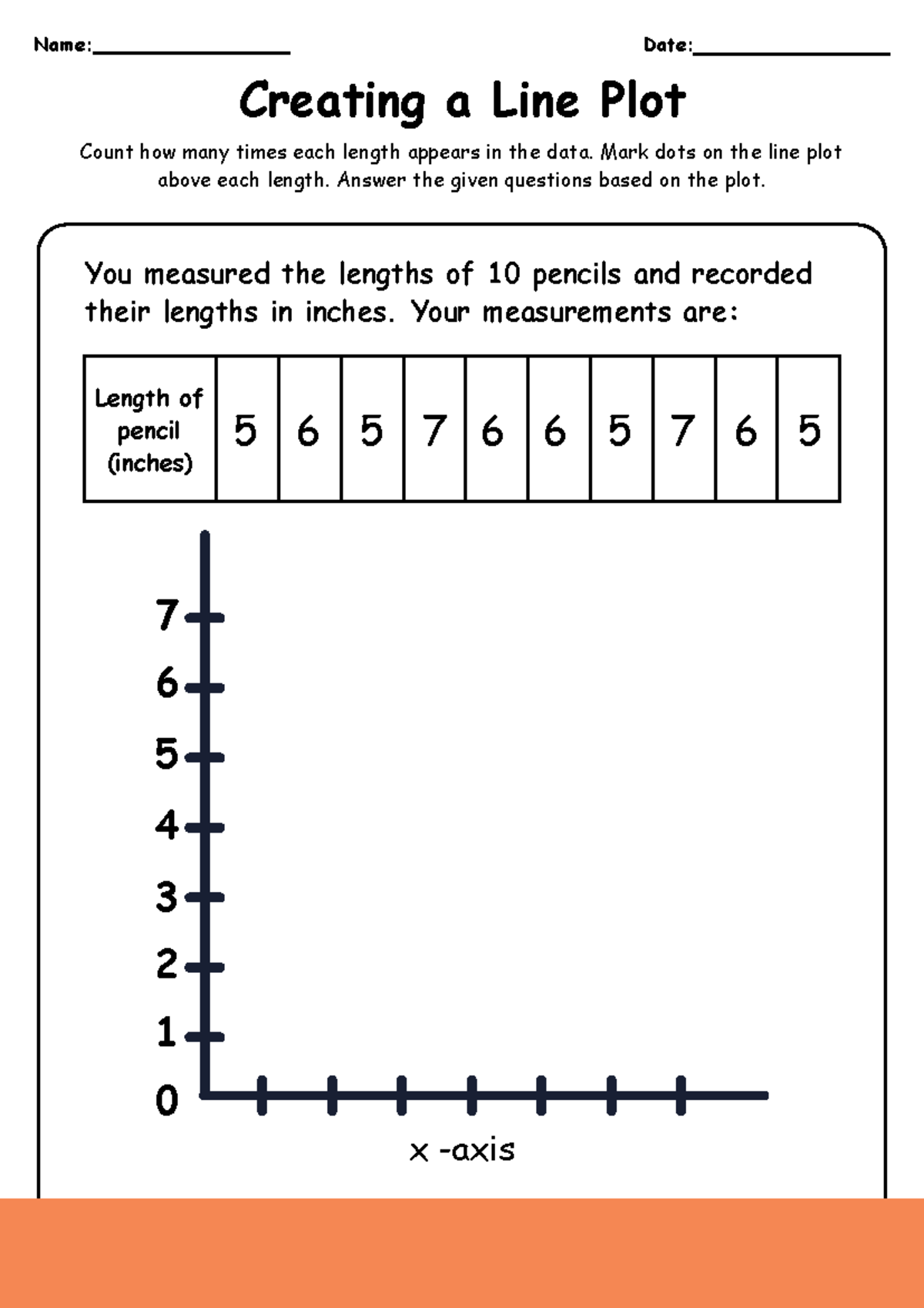 Creating a Line Plot - 2nd Grade Worksheet - Name: Date: Creating a ...
