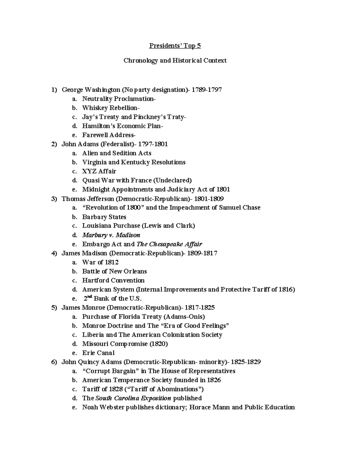 APUSH Review Activity: Key Presidents and Their Historical Context ...