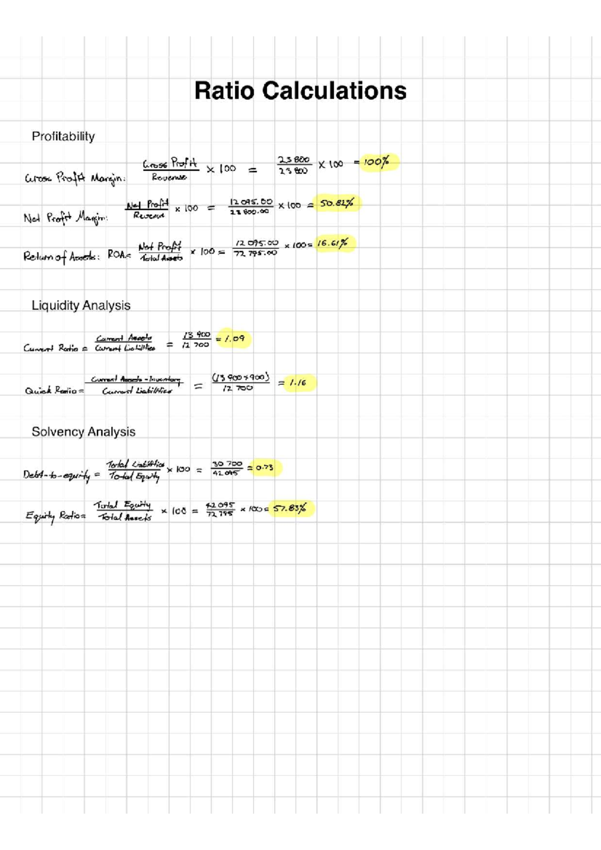 Financial Ratios Analysis: Profitability & Liquidity Calculations - Studocu