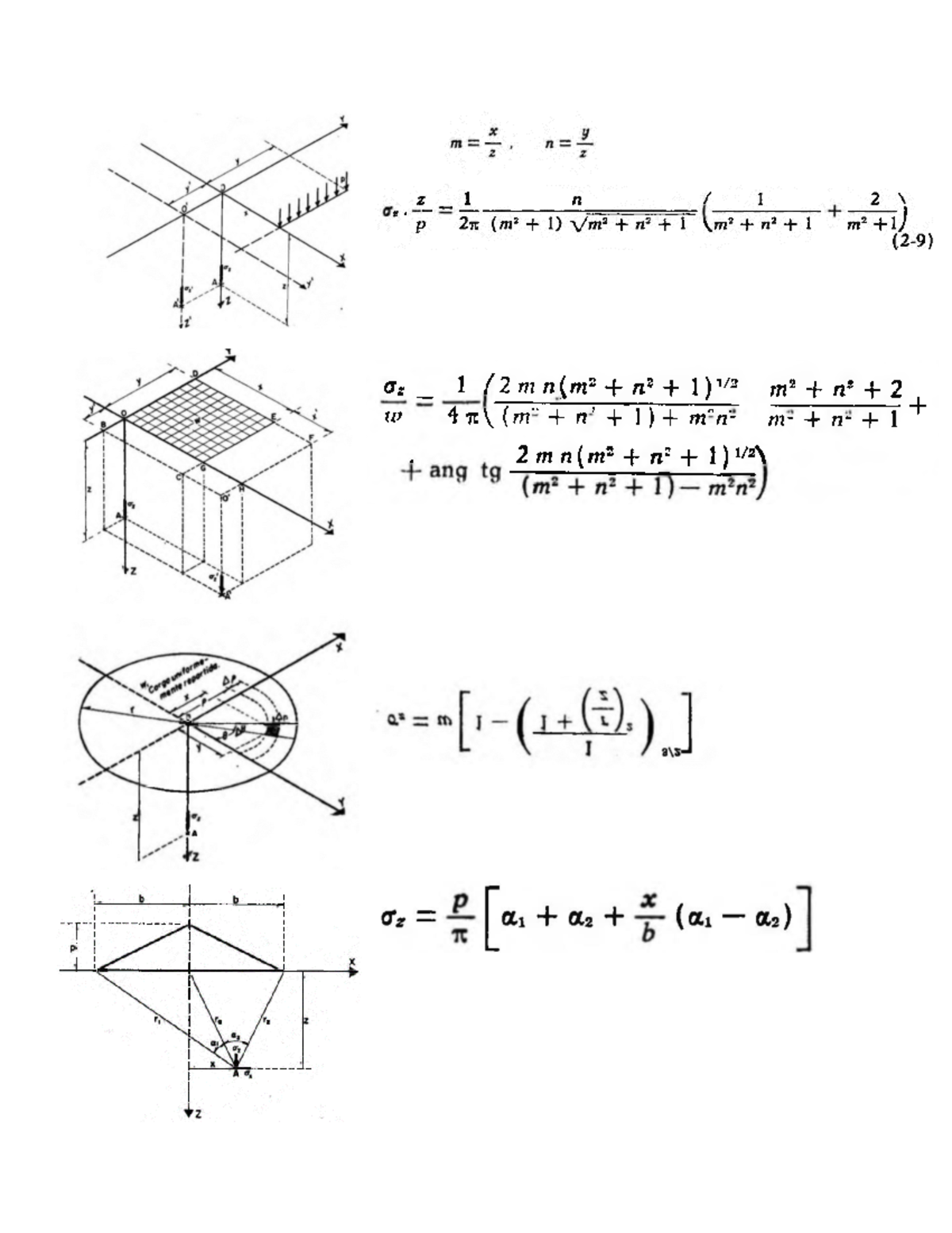 Formulario de meca 2 - Mecánica De Suelos - (m ² + 1) Vm2 n + n2 + 1 (mm) n2 + (2-9) 1/2 ...