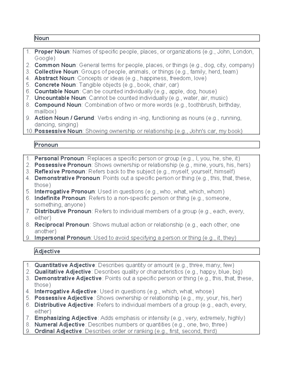 Inspire English International Year 8 Workbook Sample Content Overview ...