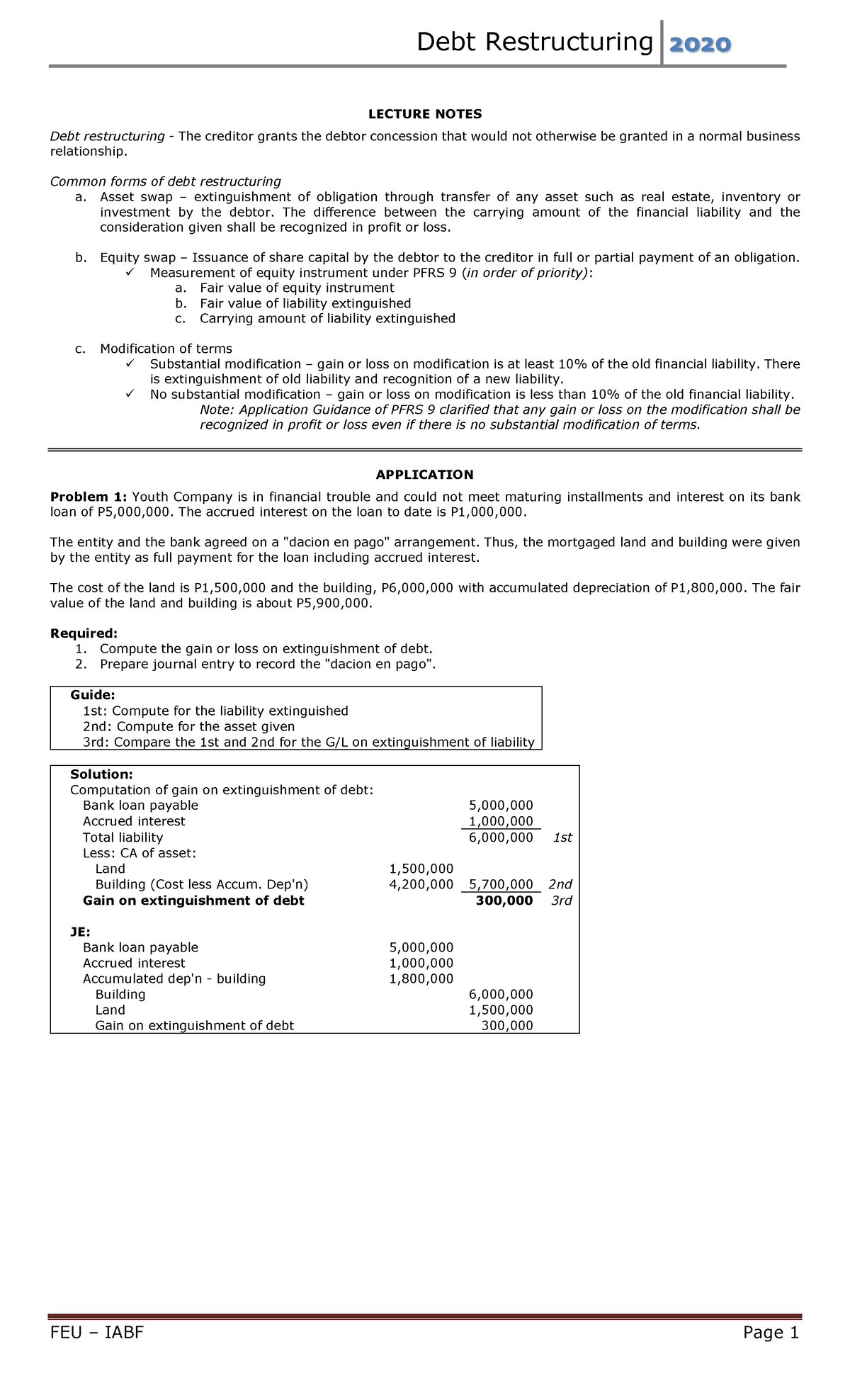 Debt Restructuring LECTURE NOTES: Key Concepts and Applications - Studocu