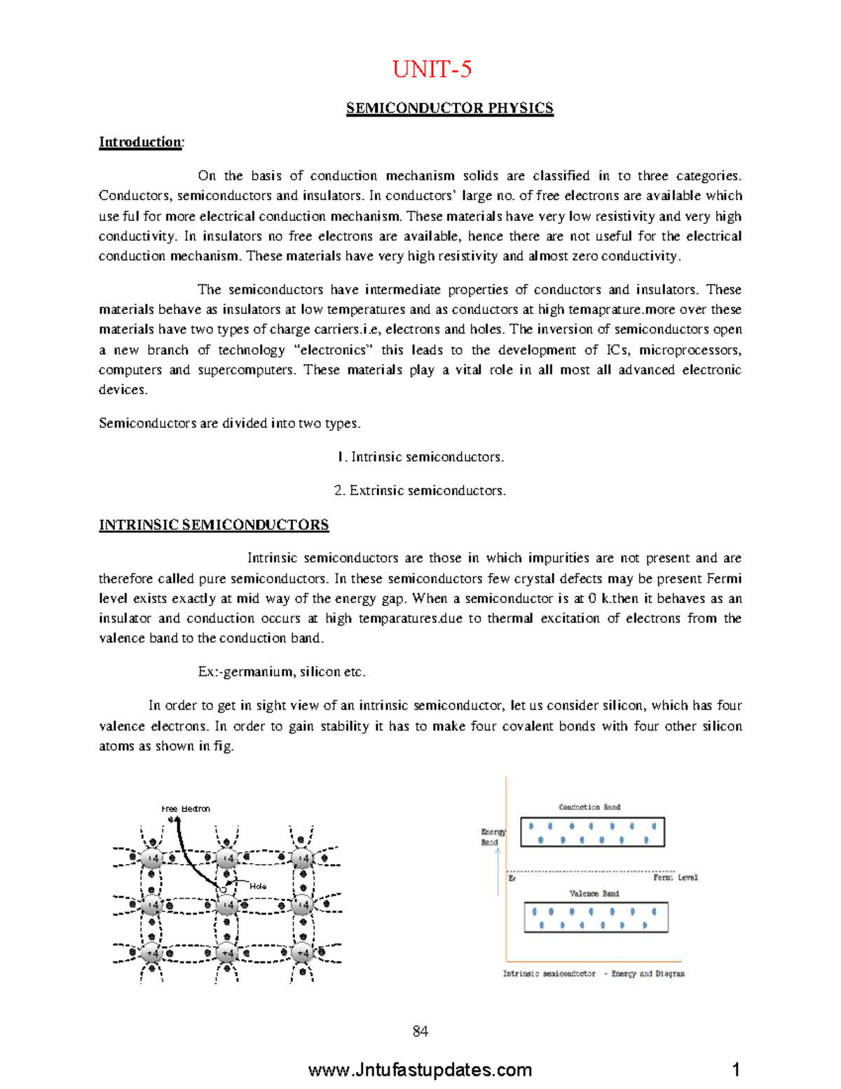 Applied Physics R20 - Unit 5: Semiconductor Physics Overview - Studocu