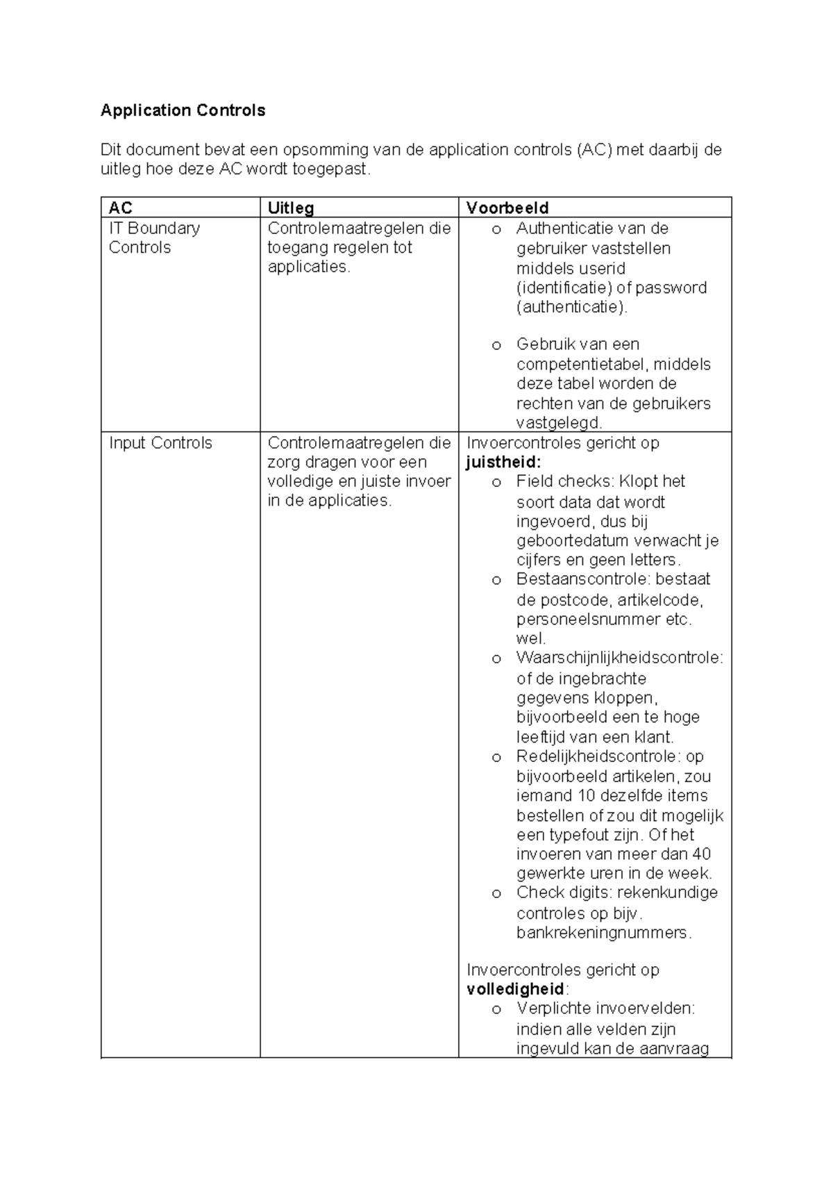 Application Controls Overview and Implementation Guide - Studeersnel