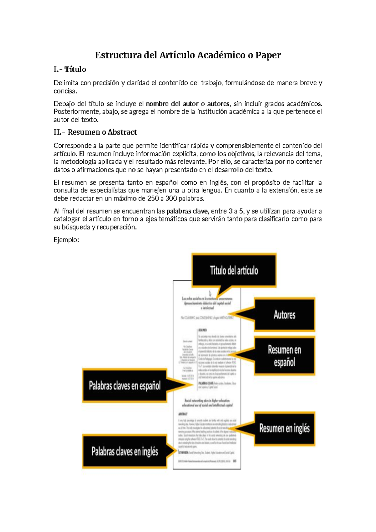 Estructura de Artículo Académico - Modelo Paper - Studocu