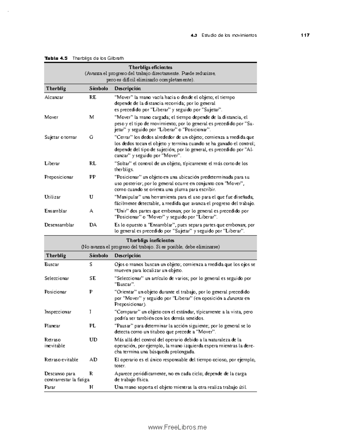 Análisis de Therbligs: Eficiencia y Movimiento en el Trabajo - Studocu