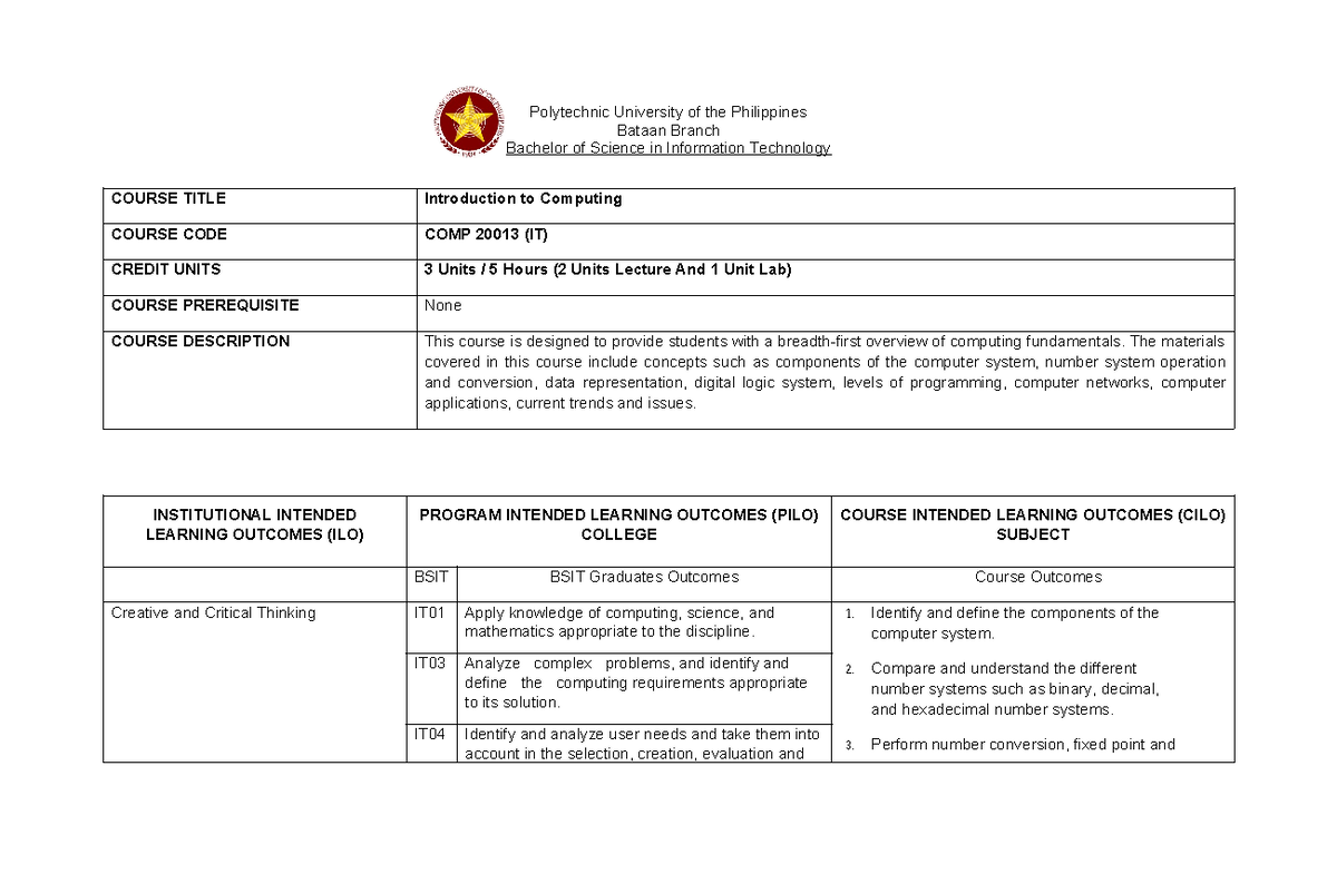 COMP 20013 Introduction to Computing Course Overview and Learnings - Studocu