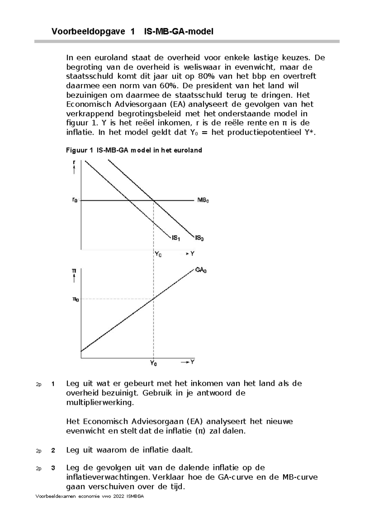 Voorbeeldexamen economie vwo 2022 ISMBGA: Analyse van begrotingsbeleid ...