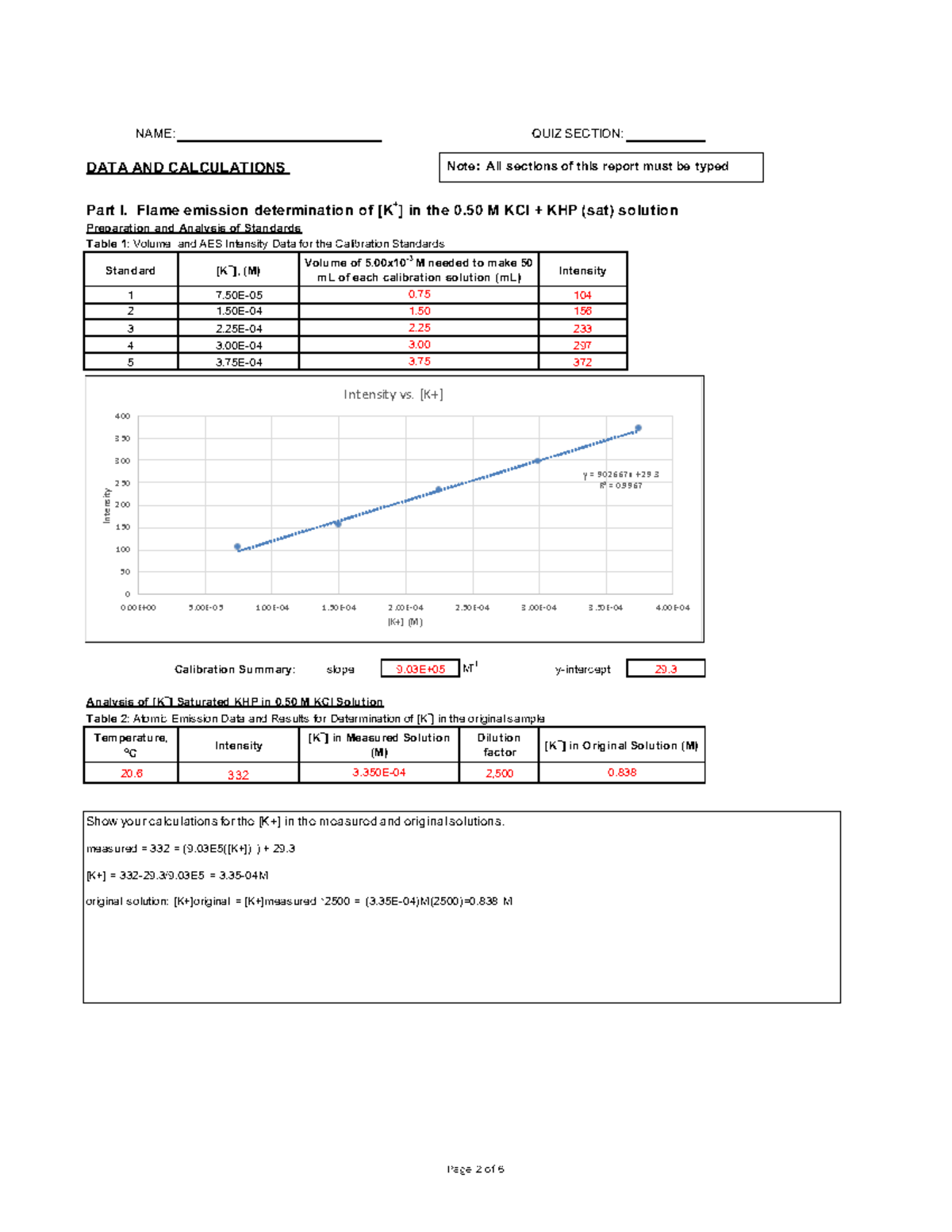 Chem 152 Lab 5 Report: Thermodynamics II, Ksp Temp. Dependence Analysis ...
