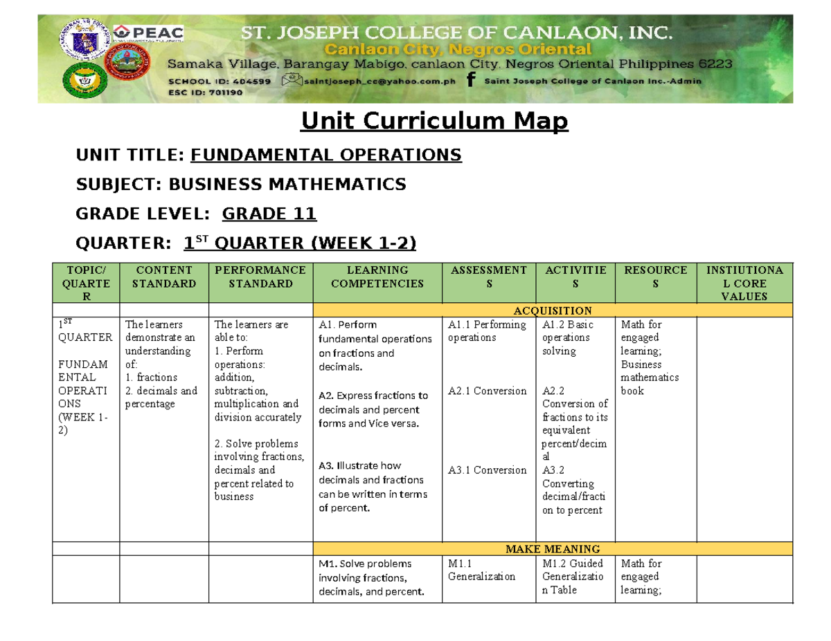 Curriculum Map: Fundamental Operations in Business Math (ABM) - Studocu