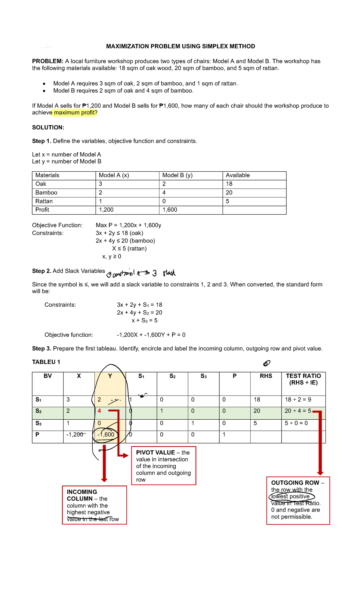 Simplex Method Optimization for Chair Production (Course Code: MAX ...