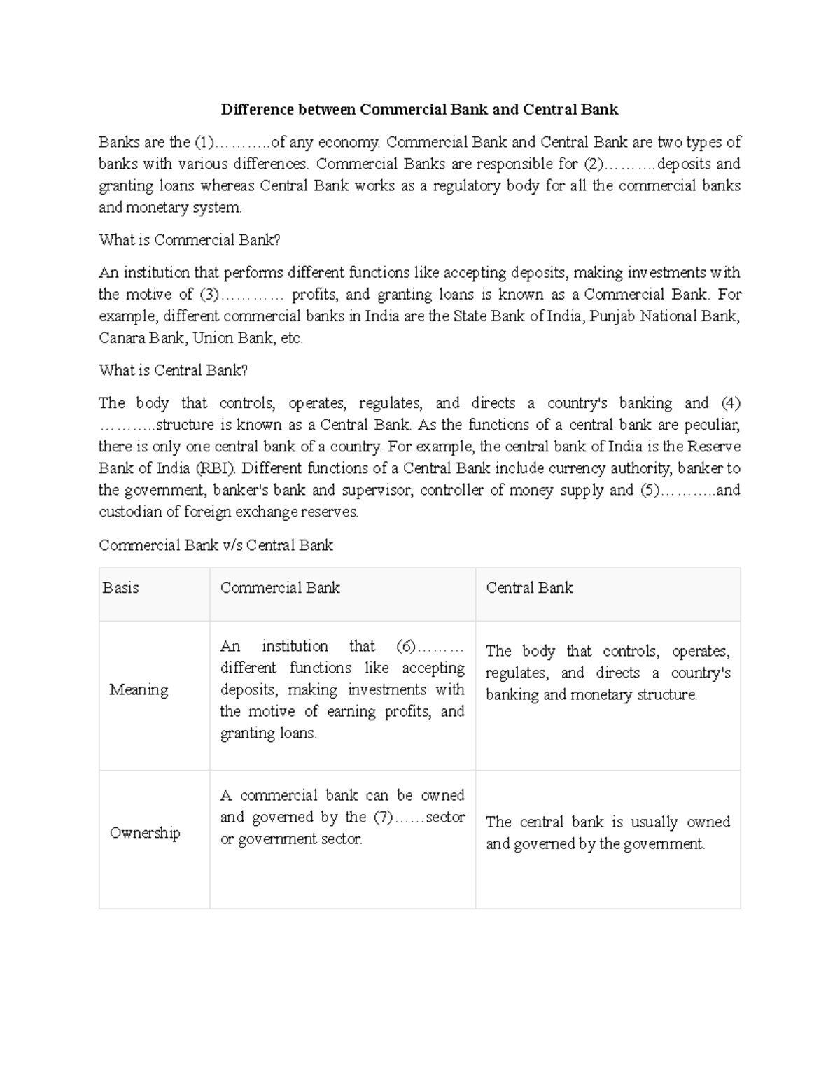 Difference between Commercial Bank and Central Bank (STS) - Studocu