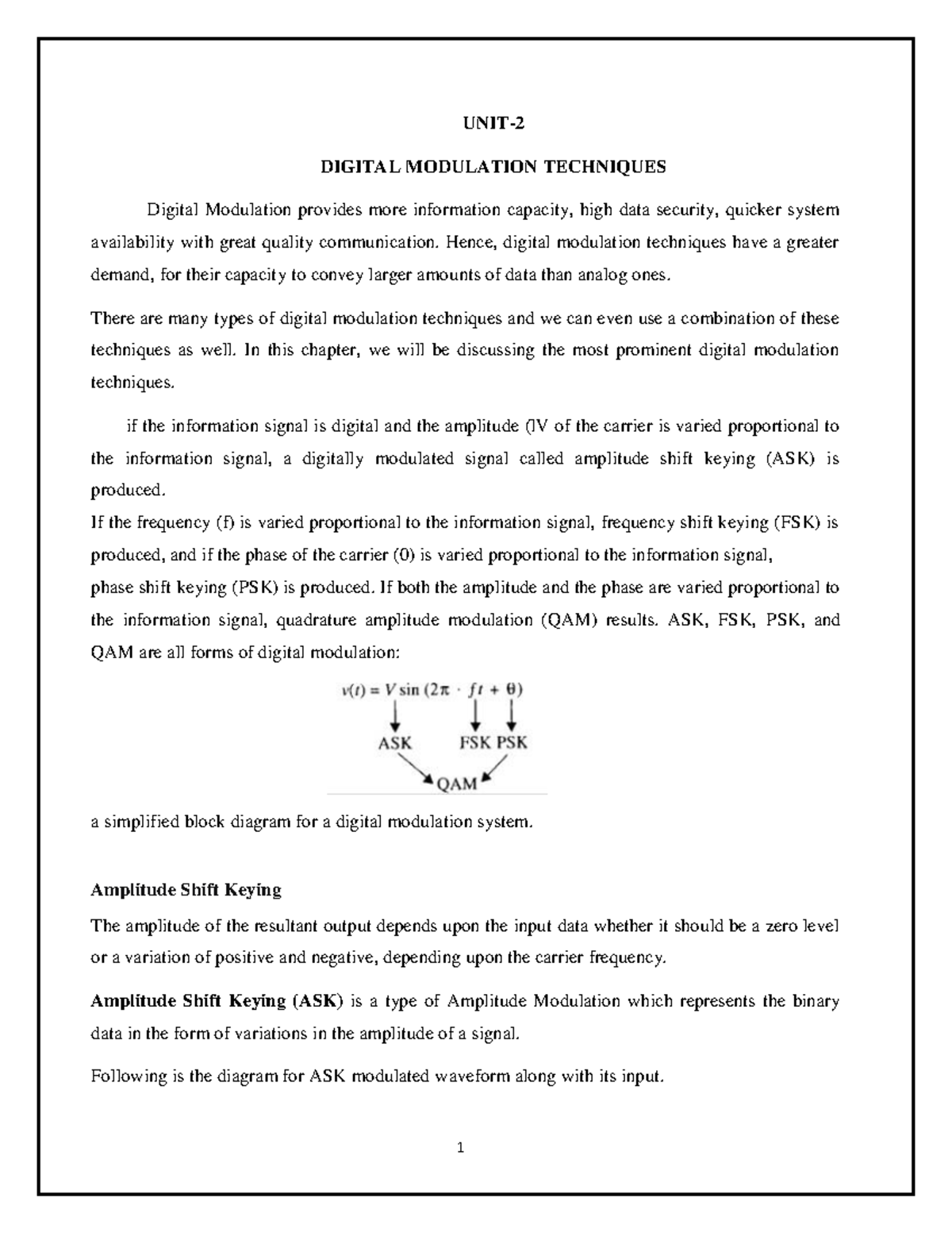 Module 2 Digital Modulation Techniques Introduction Ask Modulator
