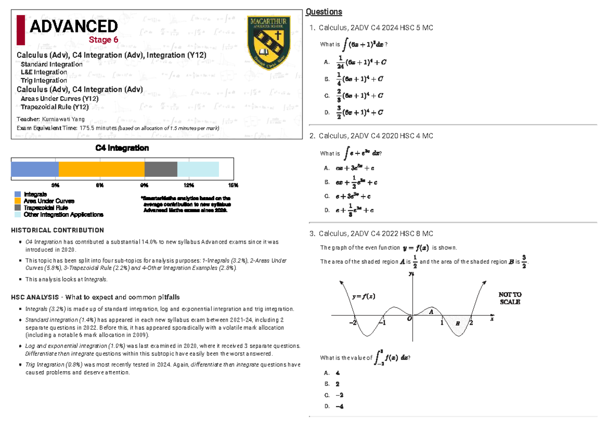 HSC 2 Maths Exam Revision: Advanced Calculus Integration Practice - Studocu