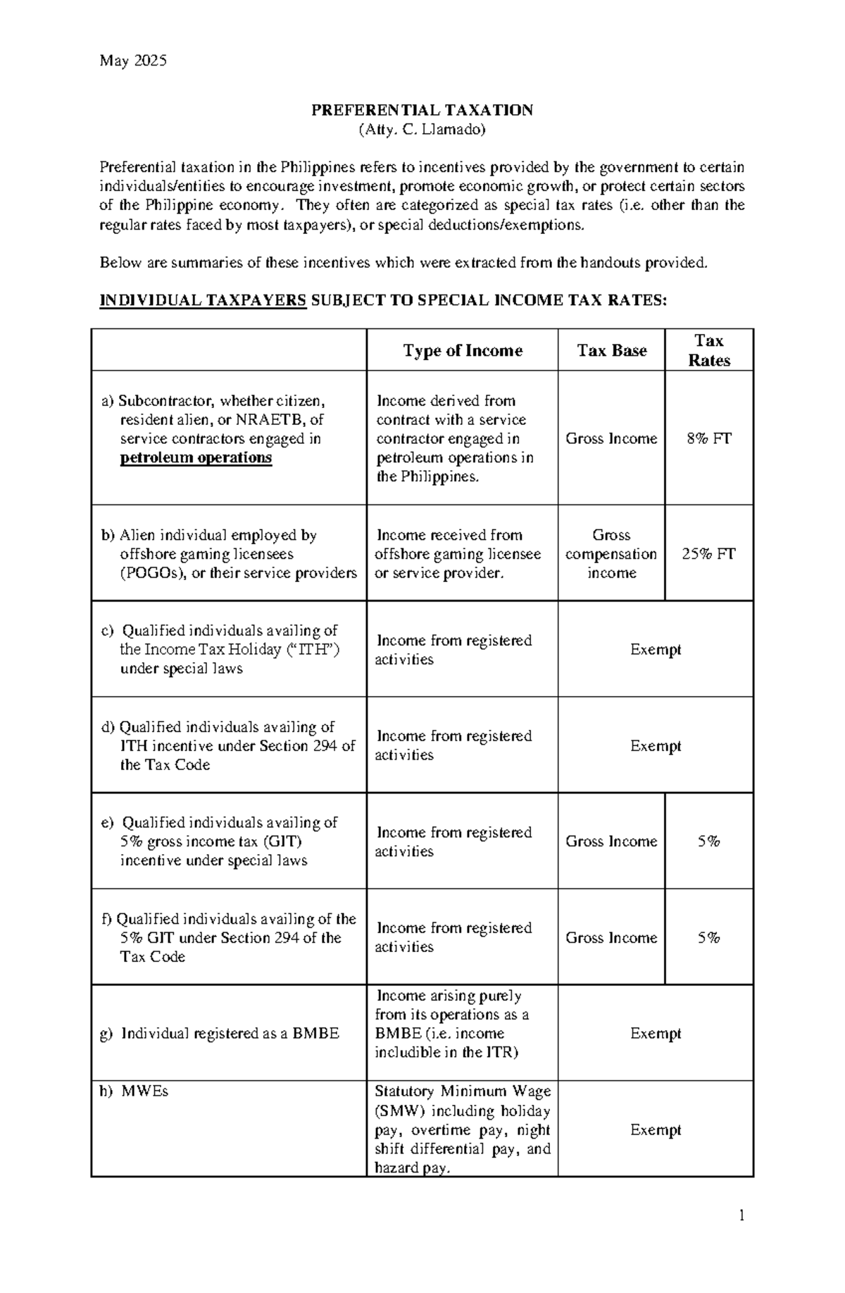 May 2025 CPAR Preferential Taxation Overview (Atty. C. Llamado) - Studocu