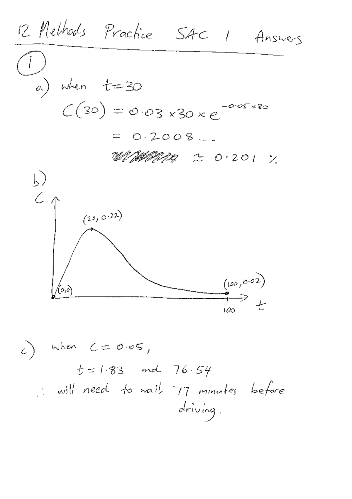 12MM T2 SAC Revision Answers: Methods Practice Solutions - Studocu