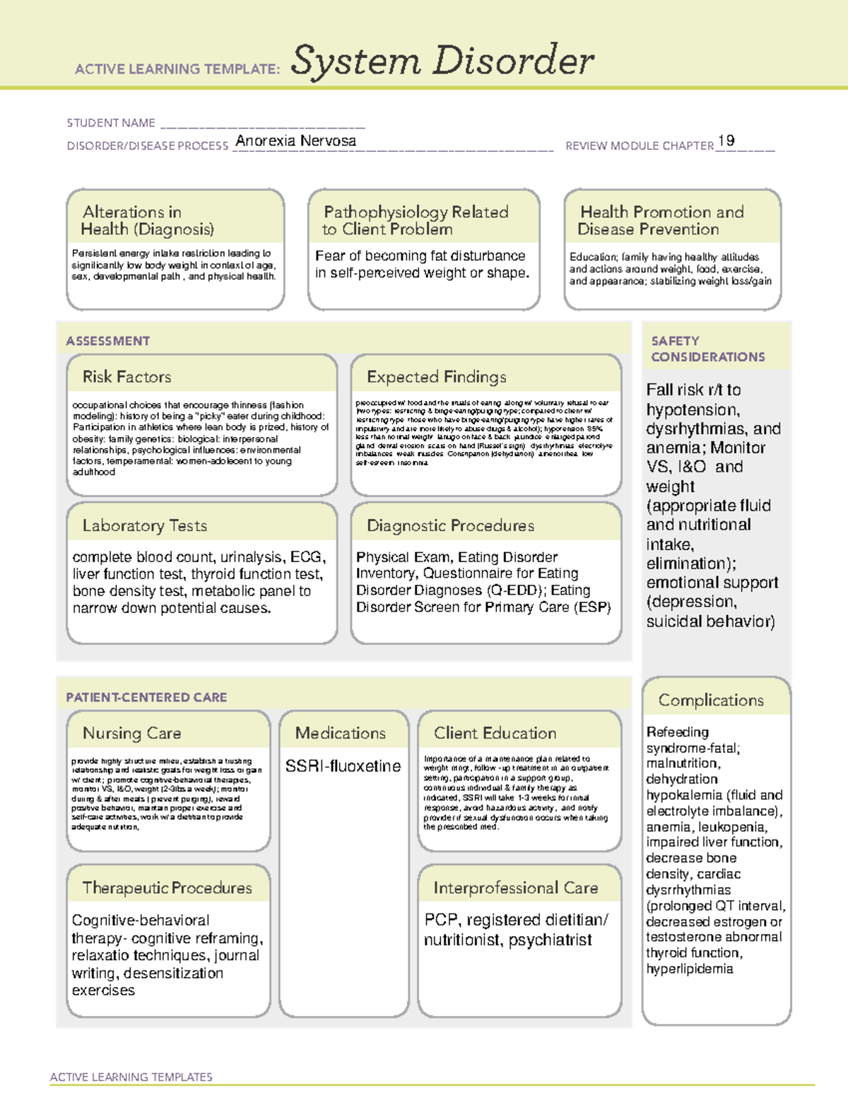 Active Learning Template: Anorexia Nervosa System Disorder #6 - Studocu