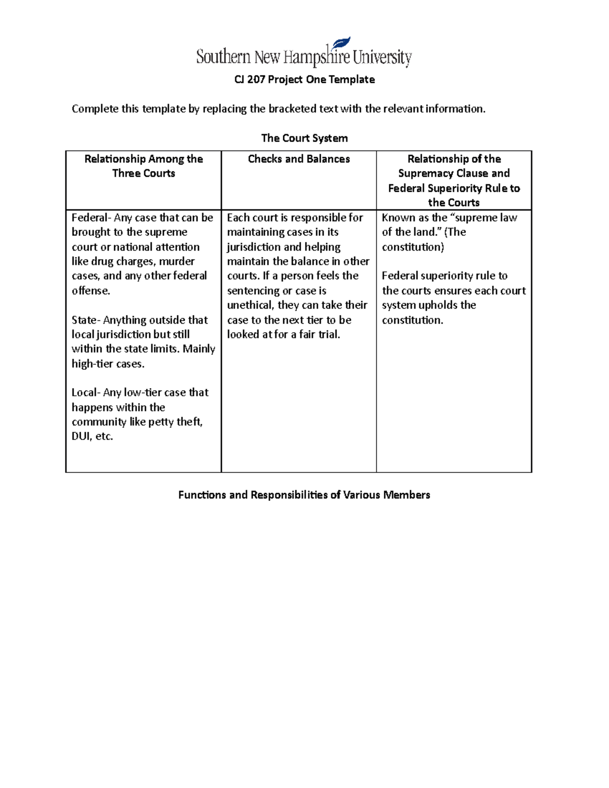 CJ 207 Project One: Overview of the Court System and Its Functions ...
