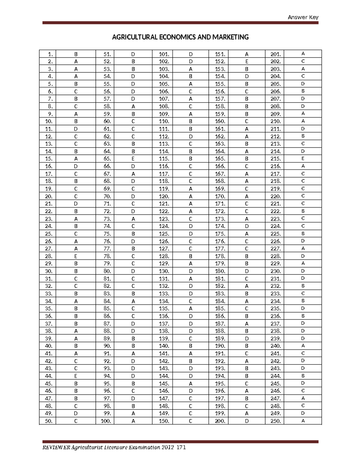 Answer Key for Agricultural Economics, Animal Science, Crop Science ...