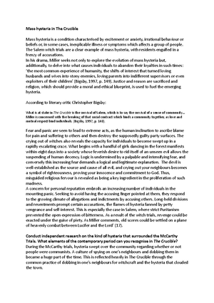 The Crucible background and historical context - ‘The Crucible ...