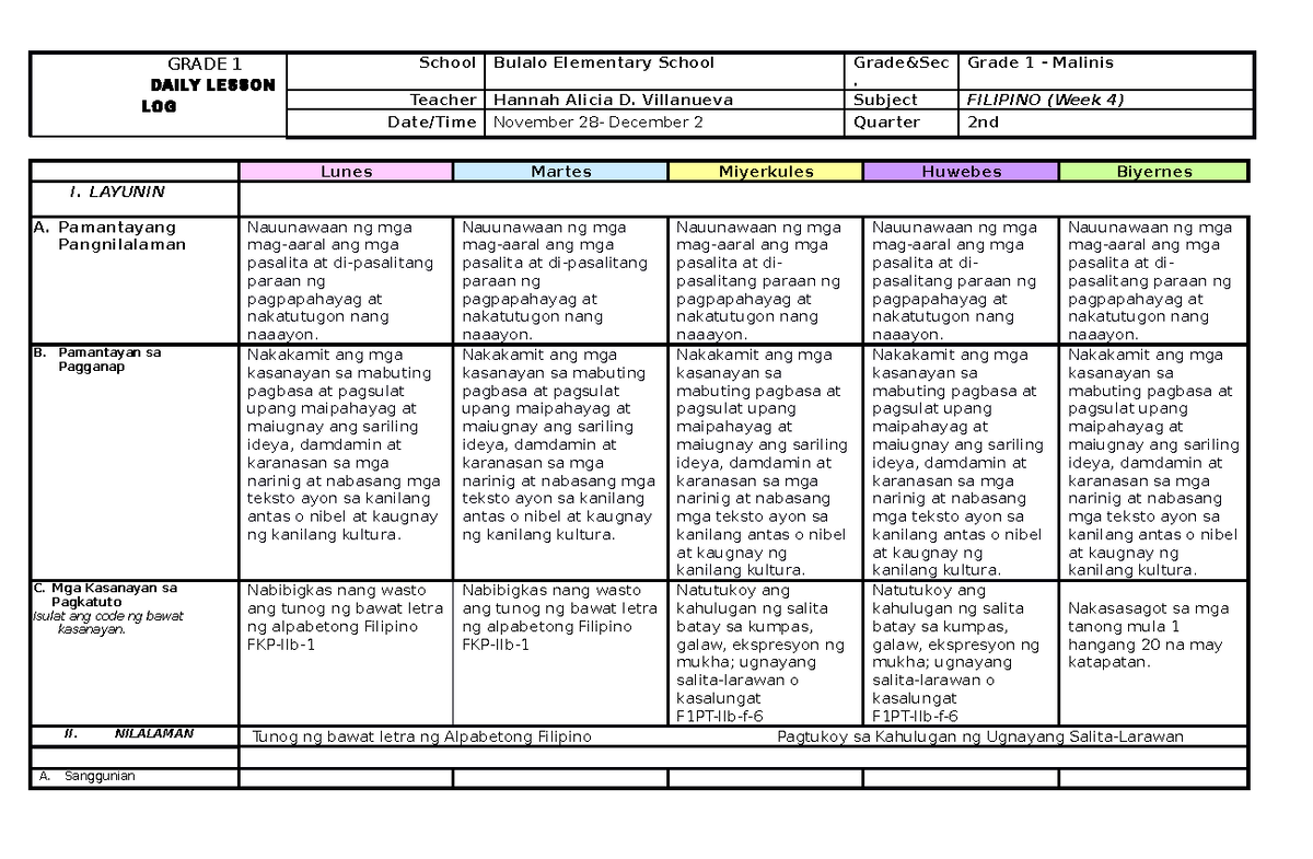 Q2 DLL Filipino 1 WEEK 4 - Daily lesson log - GRADE 1 DAILY LESSON LOG ...