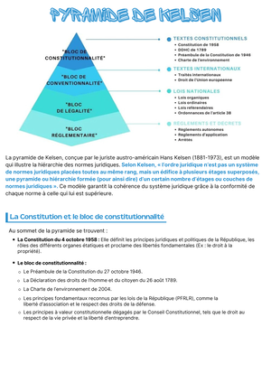 Technique - ITEM 1 PROGRAMME CAPEPS 2025 Technique, technologie et ...