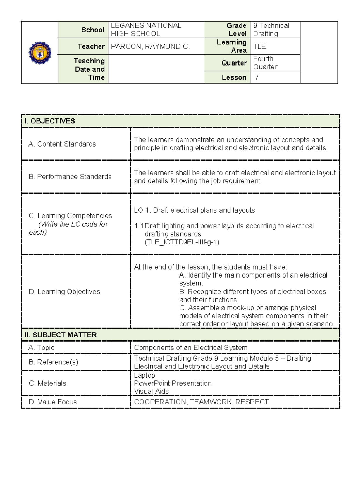 Grade 9 TLE Lesson Plan: Drafting Electrical Layouts (Part 7) - Studocu