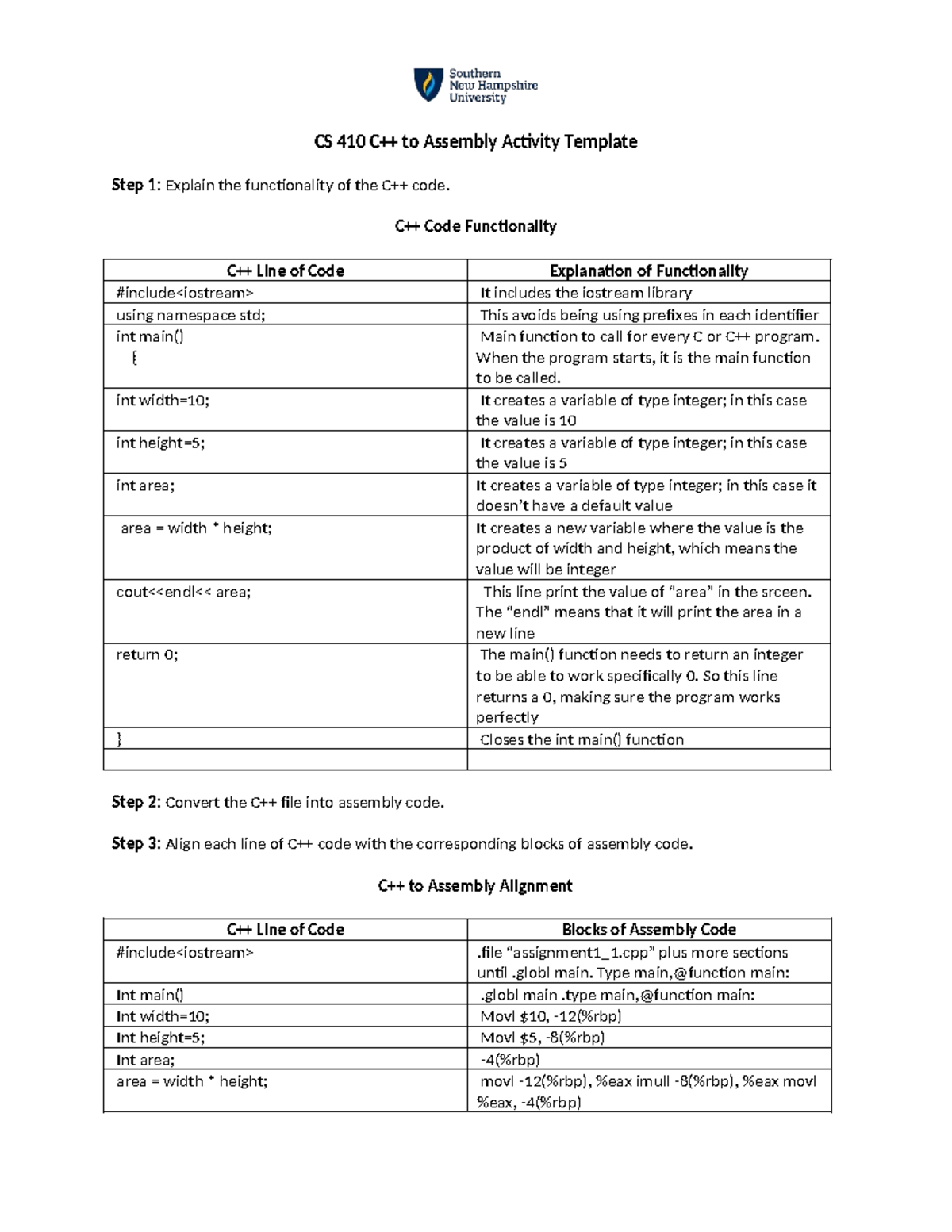 CS 410 C++ to Assembly Activity Template: Code Functionality Explained - Studocu
