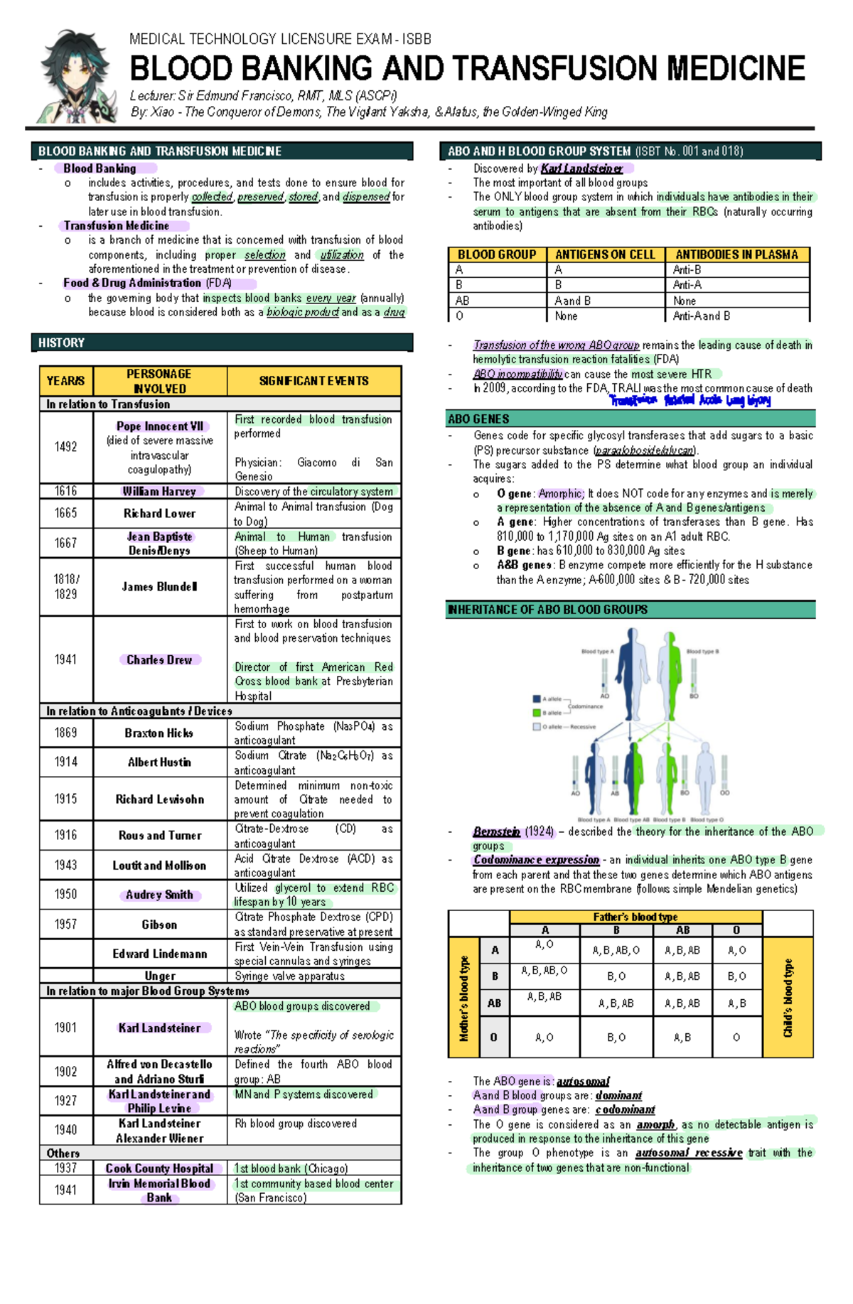 MTLE - Blood Banking and Transfusion Medicine Notes (Revised) - Studocu