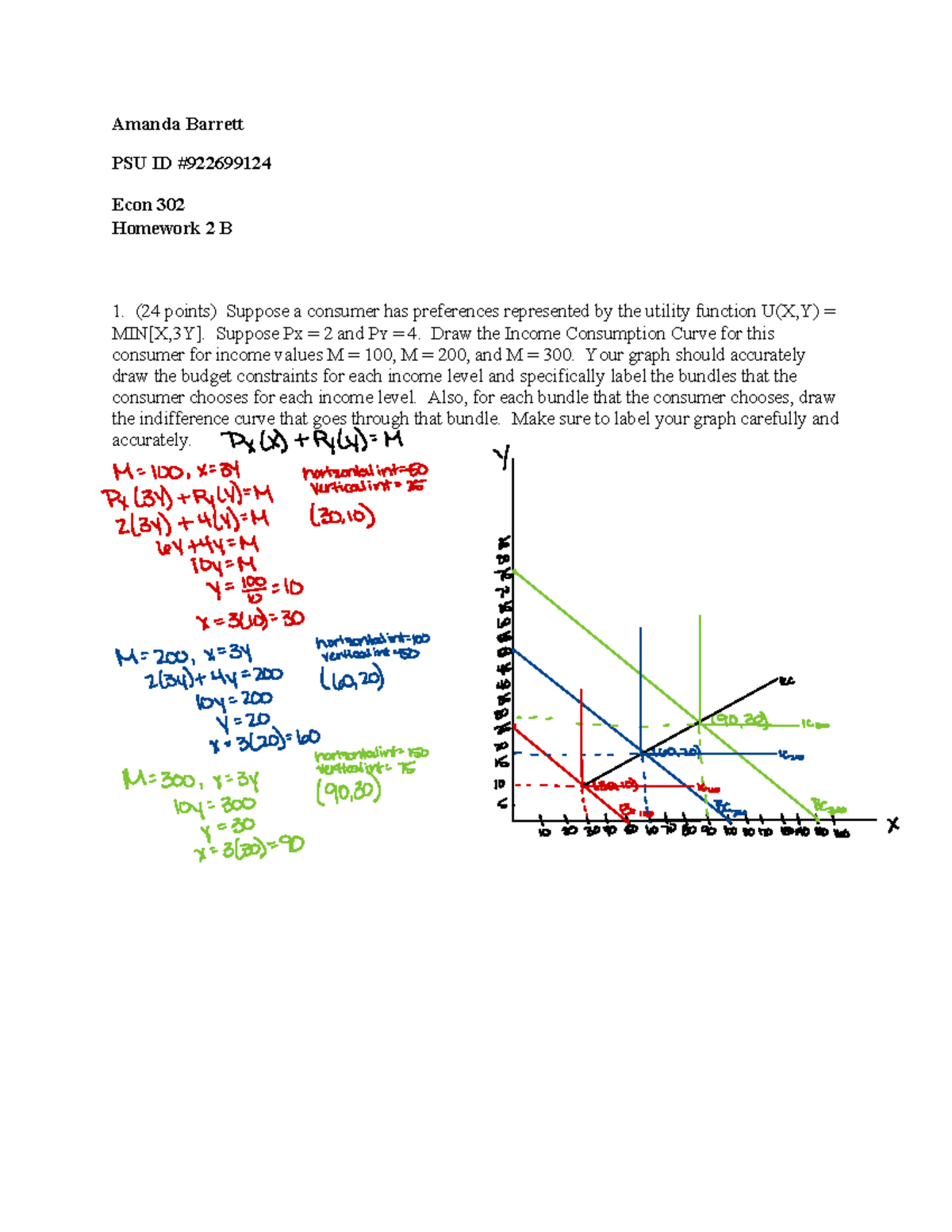 Econ 302 WC Homework 2: Income Consumption & Engel Curves Analysis ...