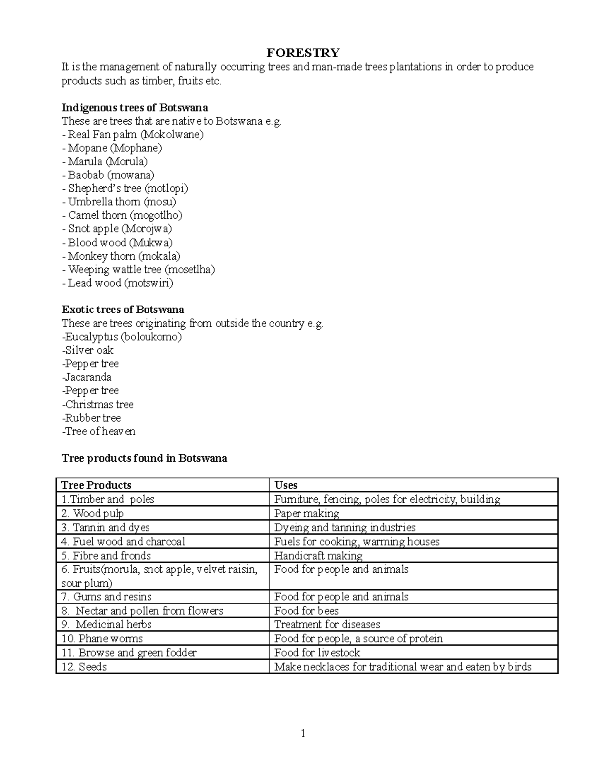 Notes-forestry - Forestry notes - FORESTRY It is the management of ...