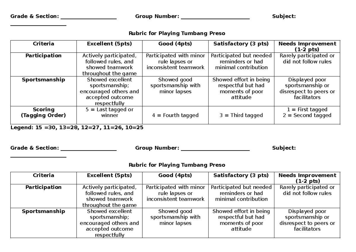 Rubric for Tumbang Preso Game Evaluation (Group Activity) - Studocu
