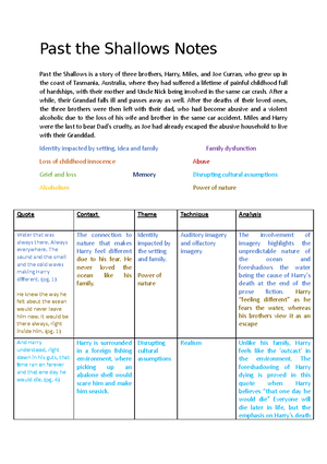 Advanced Literary Devices - ADVANCED LITERARY DEVICES Technique ...