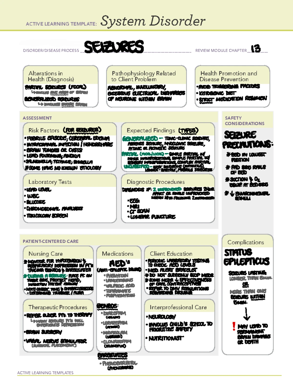 Total Parenteral Nutrition (TPN) - Therapeutic Procedure - ACTIVE ...
