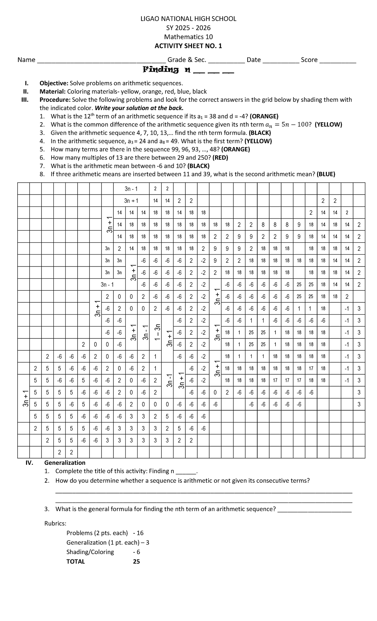 LIGAO NATIONAL HIGH SCHOOL SY 2025-2026 Math 10 Activity Sheet ...
