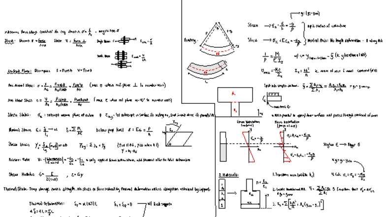 Midterm Formula Sheet for Engineering Stress Analysis (ENG 101) - Studocu