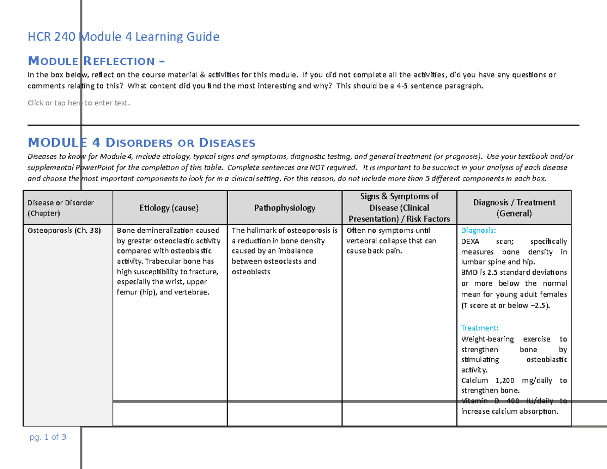 Module 4 learning Guide - MODULE REFLECTION – In the box below, reflect ...