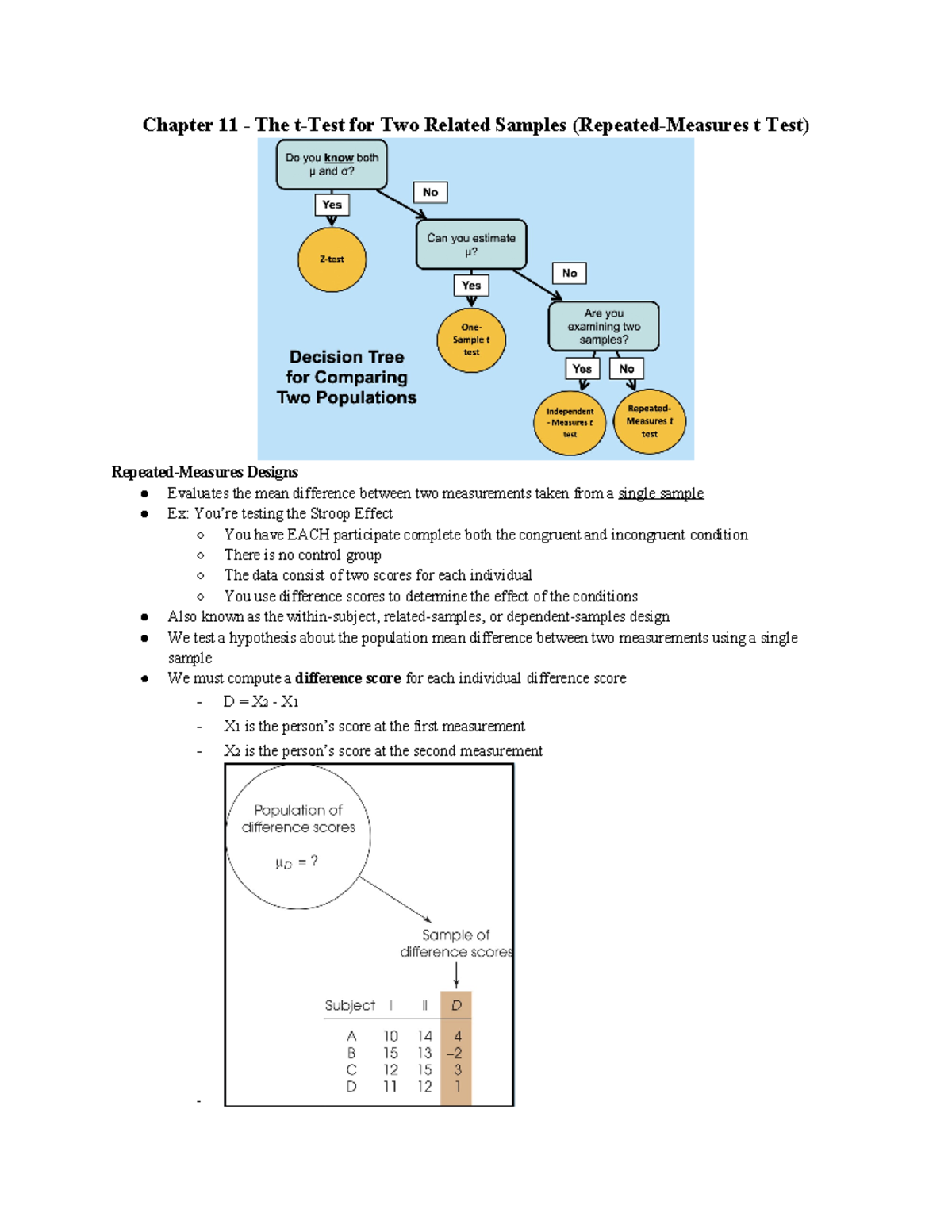 Chapter 11 t-test for Two Related Samples (Repeated-Measures t Test ...
