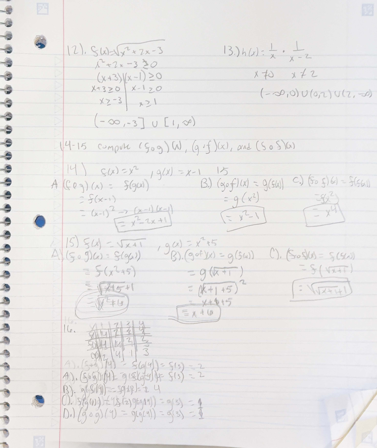 Math 12: Function and Rational Function Practice Notes - Studocu