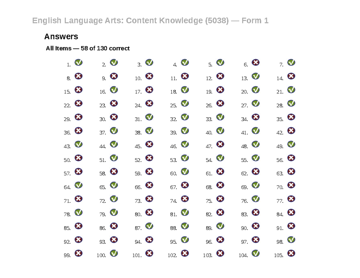 English Language Arts (5038) Form 1 Practice Test Answers - Studocu